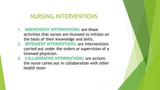 NURSING PROCESS Slideshare by Ulfat Rasool | PPTX