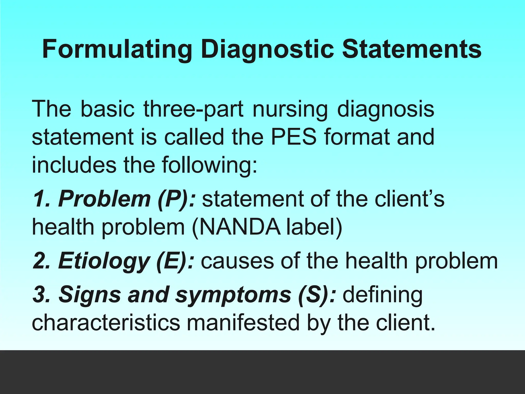 nursing process assignment for MSc Nursing | PPTX
