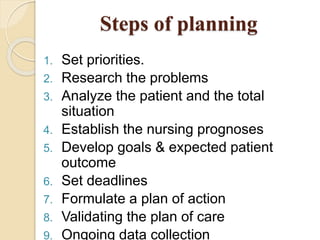 nursing process . In nursing management. | PPTX