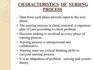 nursing process . In nursing management. | PPTX