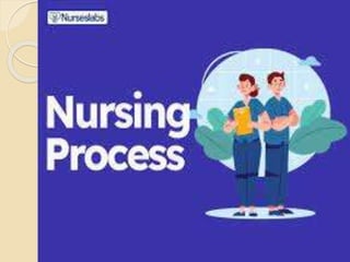 nursing process . In nursing management. | PPT