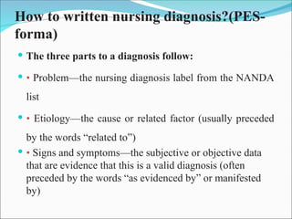 nursing process by Dr.Raafat AL-Awadhi.ppt