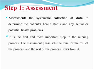 nursing process by Dr.Raafat AL-Awadhi.ppt