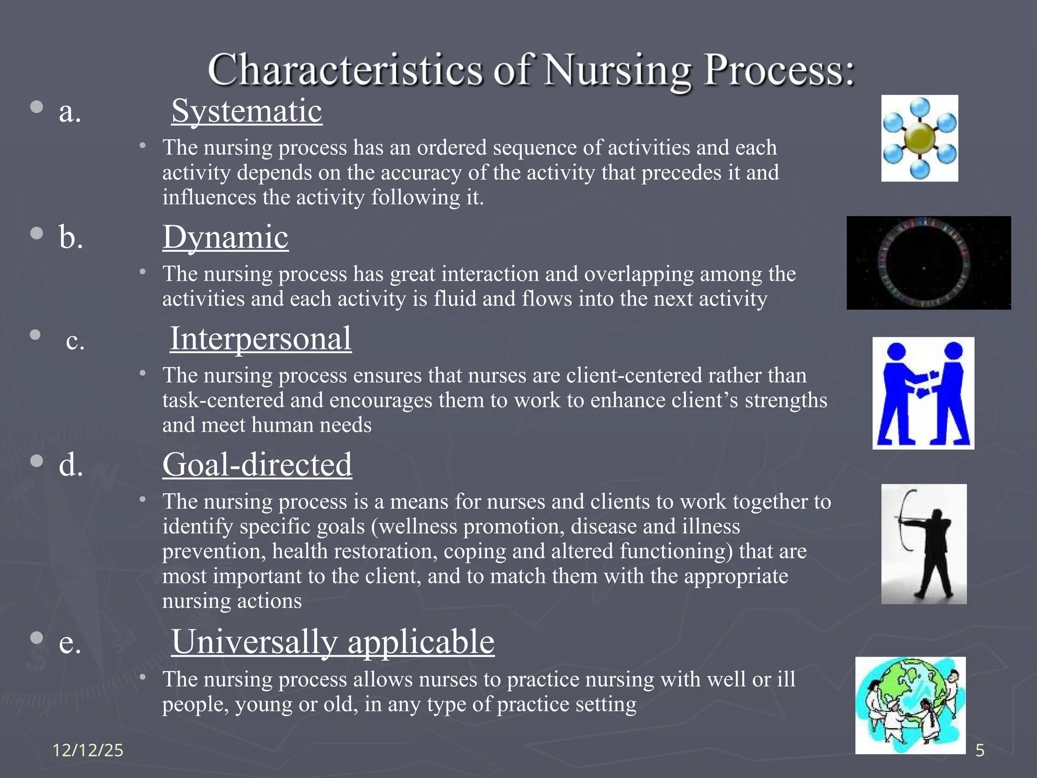 NURSING PROCESS and it's components explanation | PPT