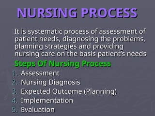 NURSING PROCESS and it's components explanation | PPT