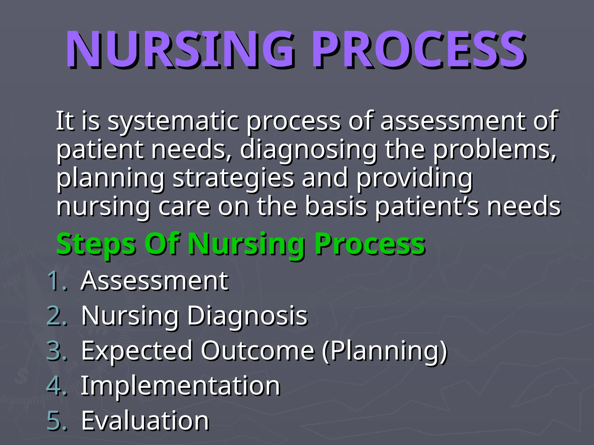 NURSING PROCESS and it's components explanation | PPT