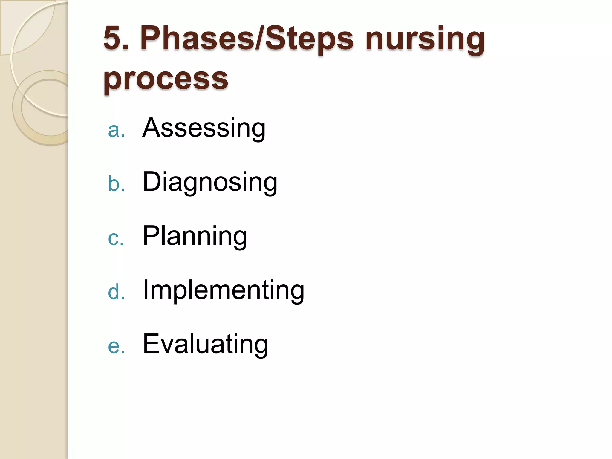 Nursing process assessing | PPTX