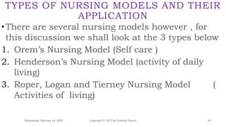 NURSING PROCESS - CHILESHE FRANCIS | PPTX