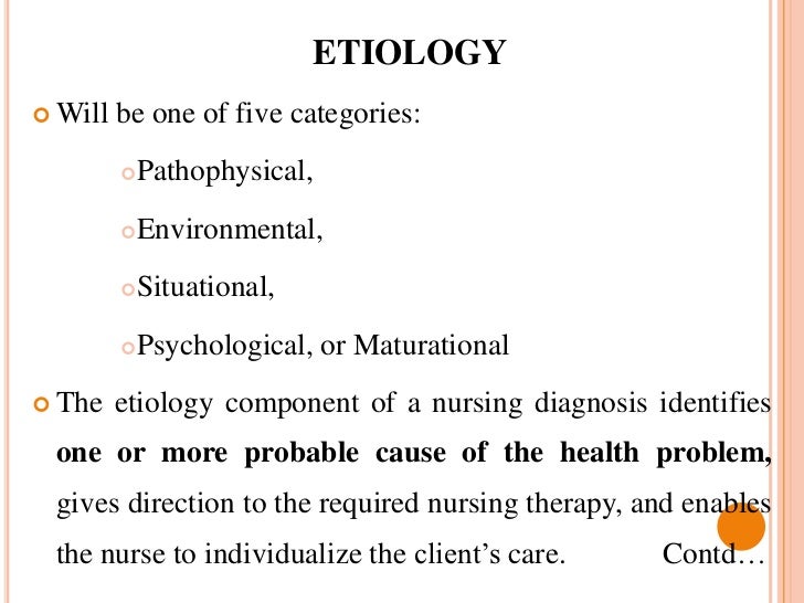 Nursing process diagnosing
