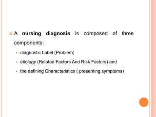 Nursing process diagnosis | PPTX