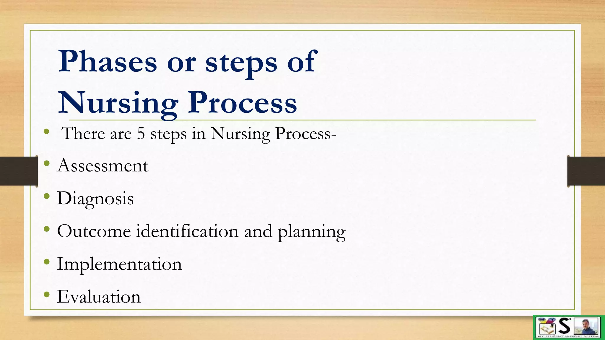 Nursing process english | PPT