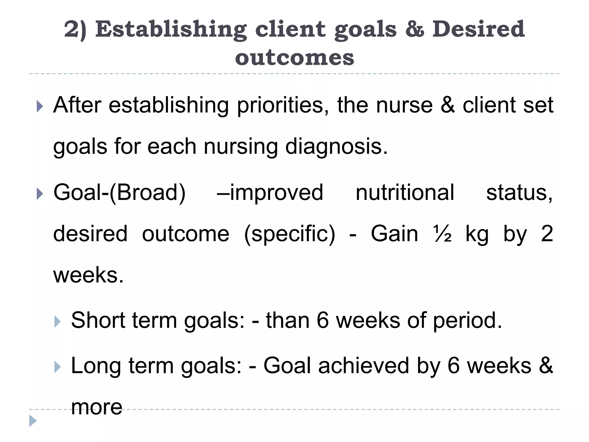Nursing process planning | PPTX