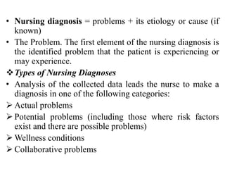 nursing process (1).pptx | Healthcare Industry | Industries
