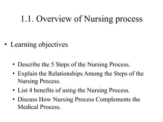 nursing process (1).pptx | Healthcare Industry | Industries