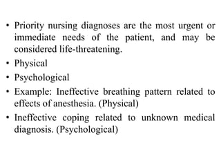 nursing process (1).pptx | Healthcare Industry | Industries
