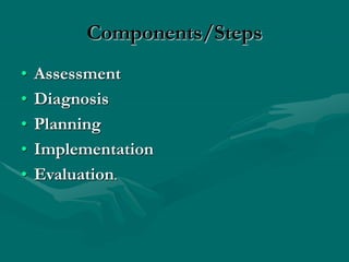 Nursing Process2 Ppt