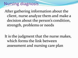Nursing process, deepani nanayakkara, nursing tutor, srilanka | PPTX