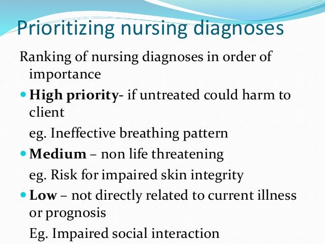Nursing process a simple guide for student nurses