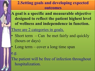 Nursing process | PPTX