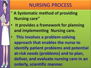 Nursing process | PPTX