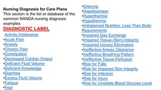NURSING PROCESS APPLICATION IN STROKE.pptx