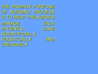 Nursing process aseem | PPT