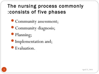 Nursing process community | PPT