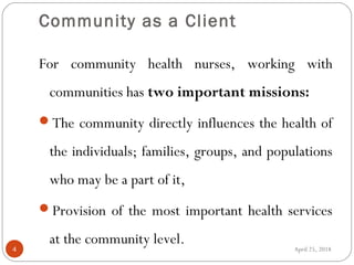 Nursing process community | PPT