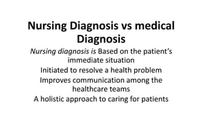Nursing process by Joseph s phiri presentation.pptx
