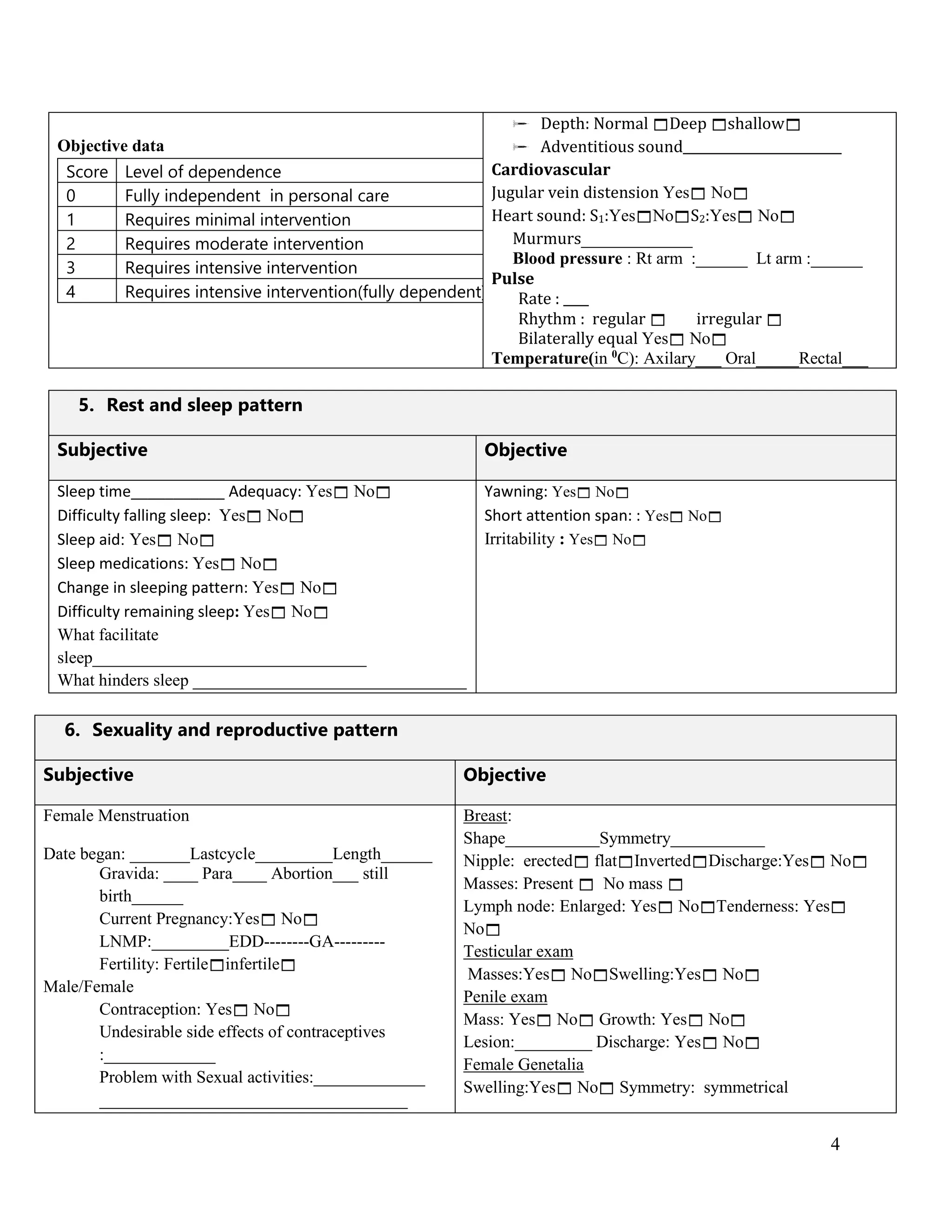 Nursing process format revised ,2016.docx
