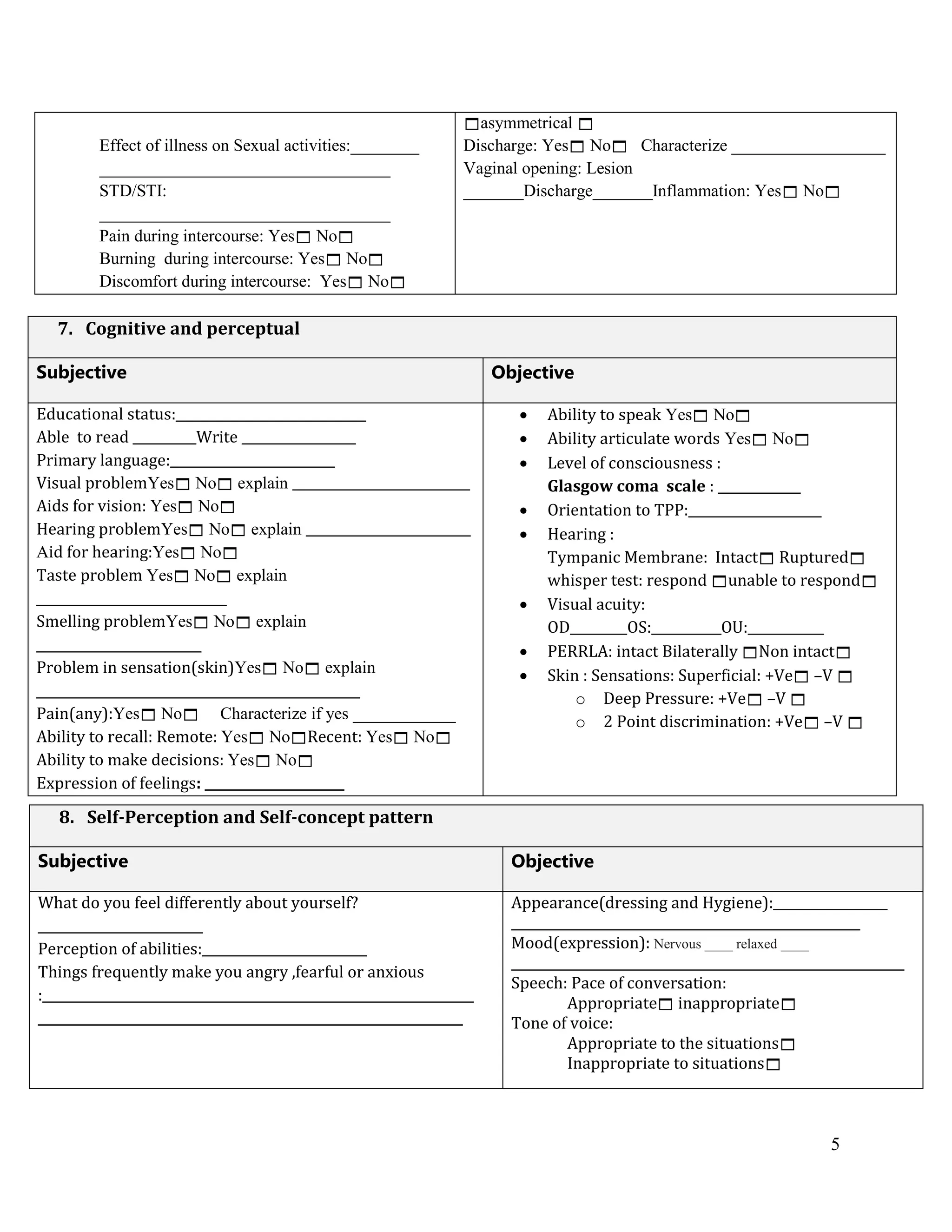 Nursing process format revised ,2016.docx