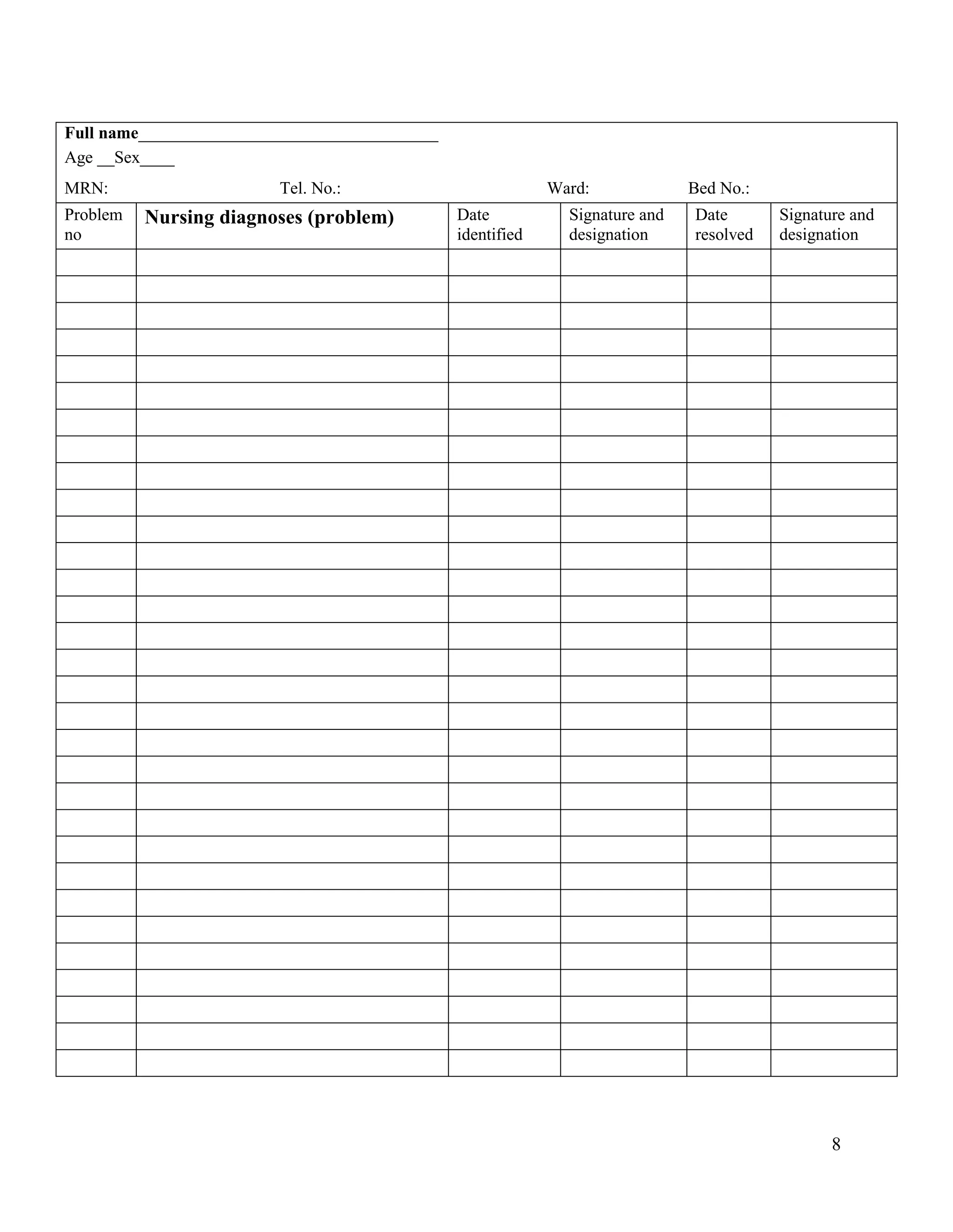 Nursing process format revised ,2016.docx