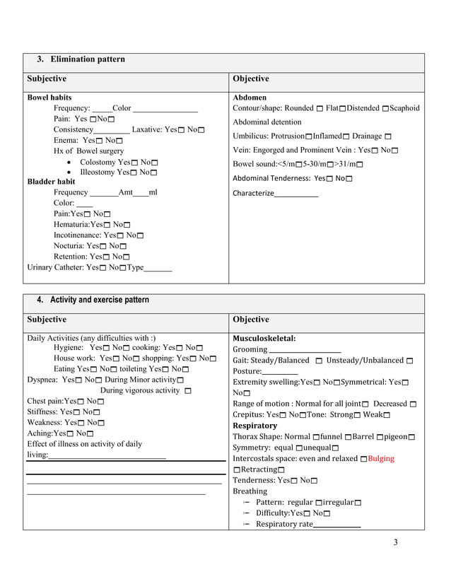 Nursing process format revised ,2016.docx | Skin and Dermatology ...