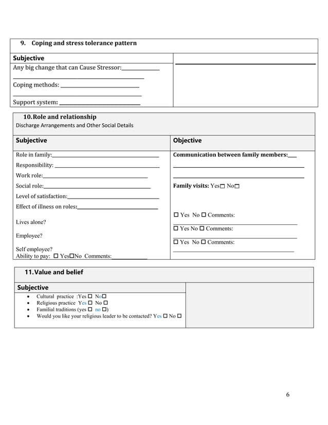 Nursing process format revised ,2016.docx | Skin and Dermatology | Diseases and Conditions