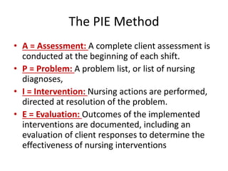 Nursing process in mental health | PPTX