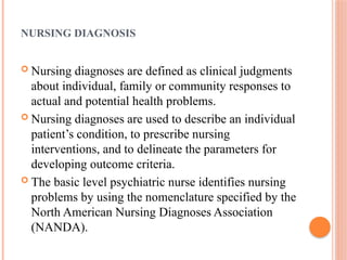 NURSING PROCESS IN PSYCHIATRY MENTAL HEALTH.pptx