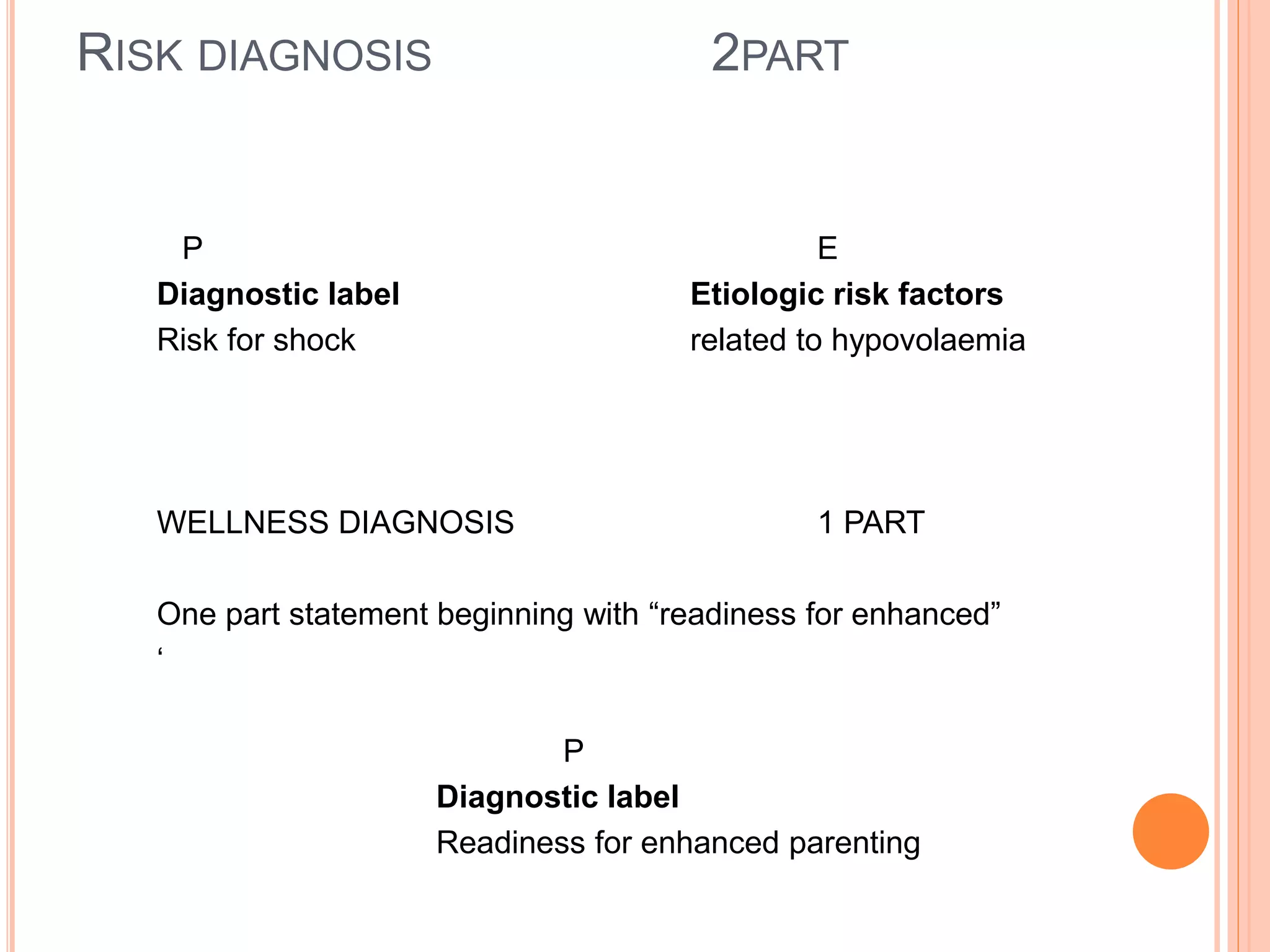 Nursing process, nanda i, nic & noc | PPTX | Diseases and Conditions ...