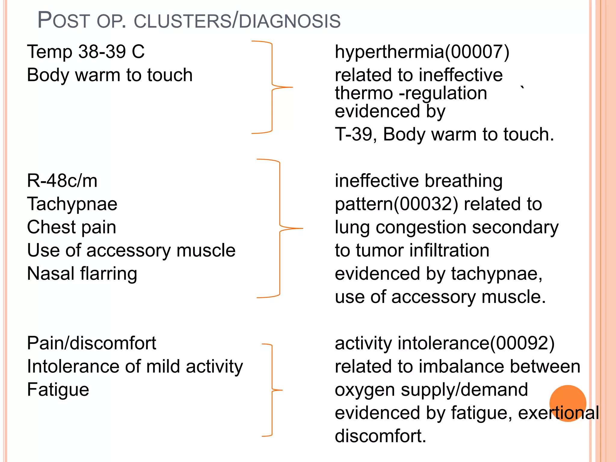 Nursing process, nanda i, nic & noc | PPTX | Diseases and Conditions ...