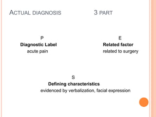 Nursing process, nanda i, nic & noc | PPTX | Diseases and Conditions ...