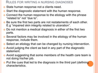 Nursing process, nanda i, nic & noc | PPTX