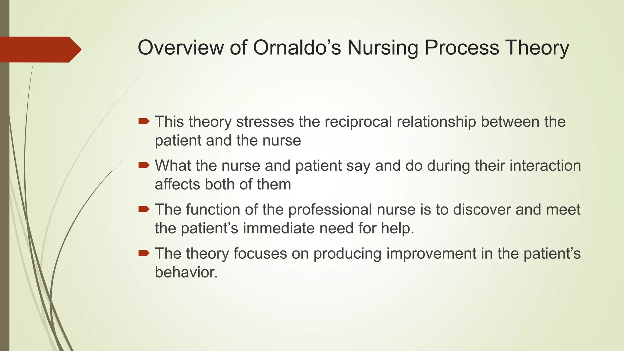 Nursing Process Theory: Orlando | PPTX
