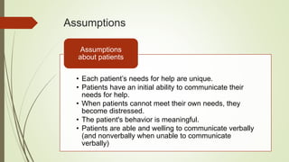 Nursing Process Theory: Orlando | PPTX