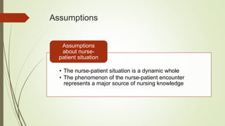 Nursing Process Theory: Orlando | PPTX
