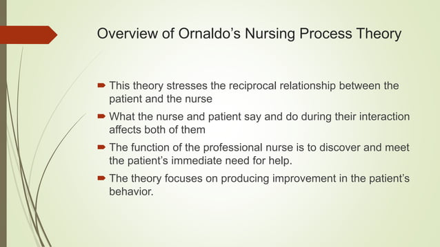 Nursing Process Theory: Orlando | PPTX