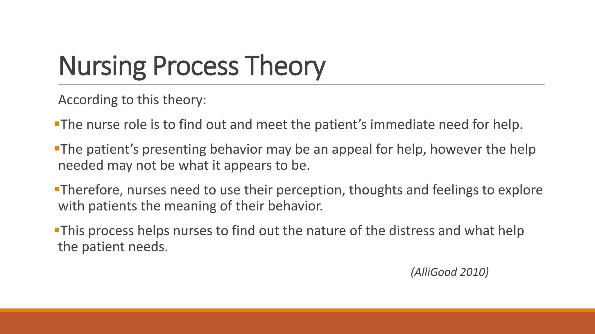 Nursing process theory | PPTX
