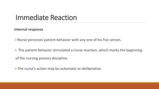 Nursing process theory | PPTX