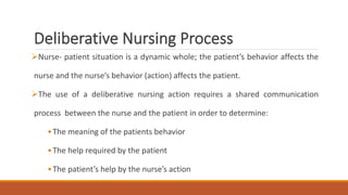 Nursing process theory | PPTX