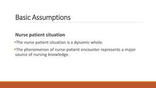 Nursing process theory | PPTX