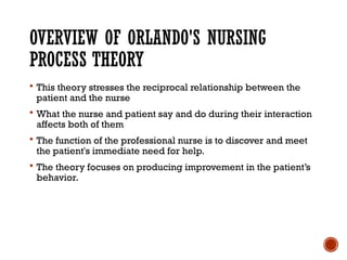 Nursing process theory.pptbbbbbbbbbbbbbx | PPTX