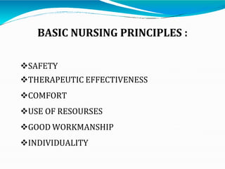 Nursing Profession & Agencies.pptx